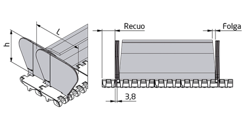ALETA - SÉRIE 500 | Esteiras Modulares - COBRA Correntes: Conheça ...