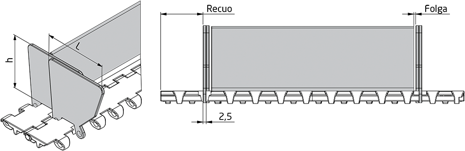 GUARDA LATERAL / ALETA - SÉRIE 270 / 275 | Esteiras Modulares - COBRA ...